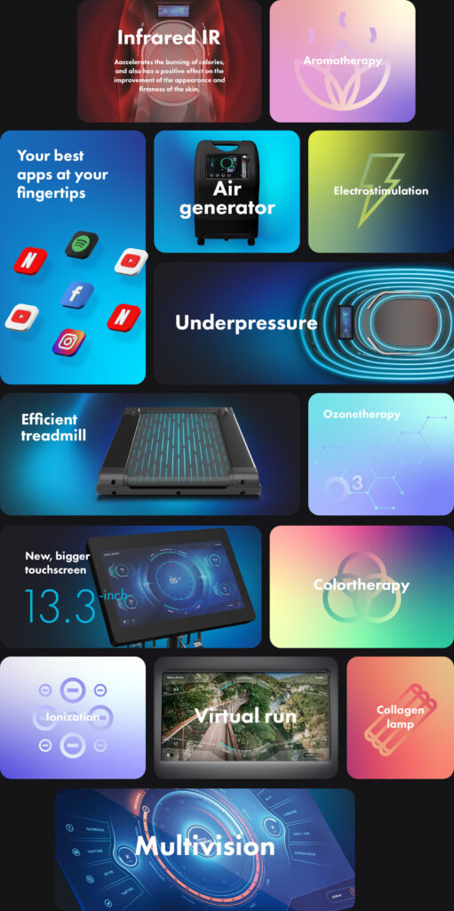 Bodyshape v2 - Experience the Ultimate Biohack Technology Workout with ...